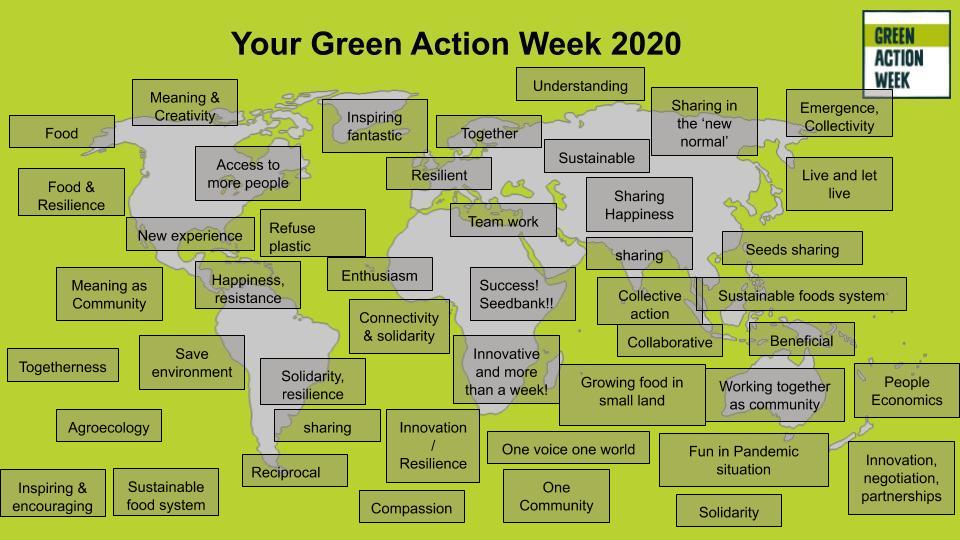 News – Green Action Week