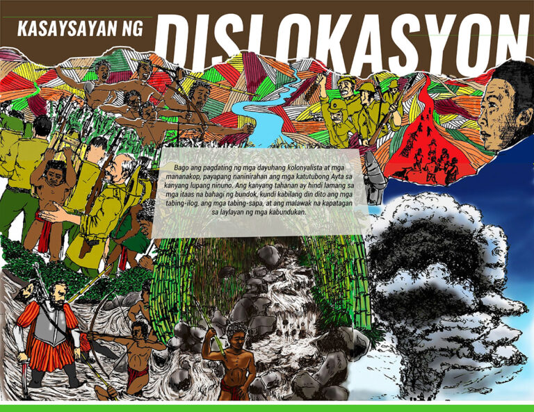 IBON International Foundation – Green Action Week